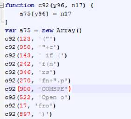 Malware Analysis Report: Nemucod Ransomware