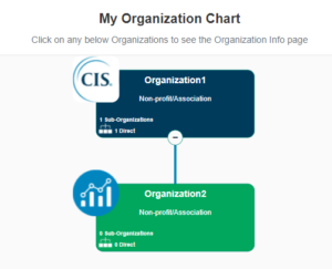 What You Need to Know About the CIS CSAT Pro v1.4.0 Updates