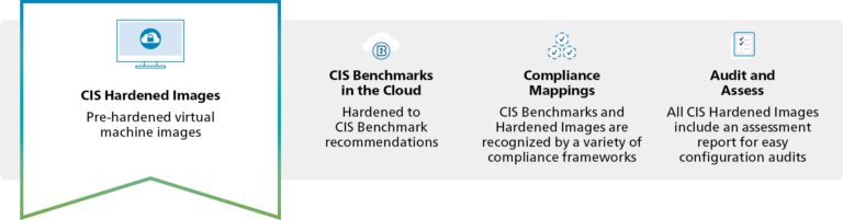 New CIS AWS Benchmarks Help Secure Cloud Products and Services