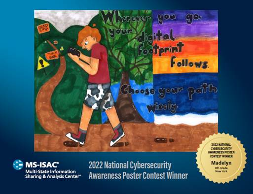 Cyber Security Awareness Posters