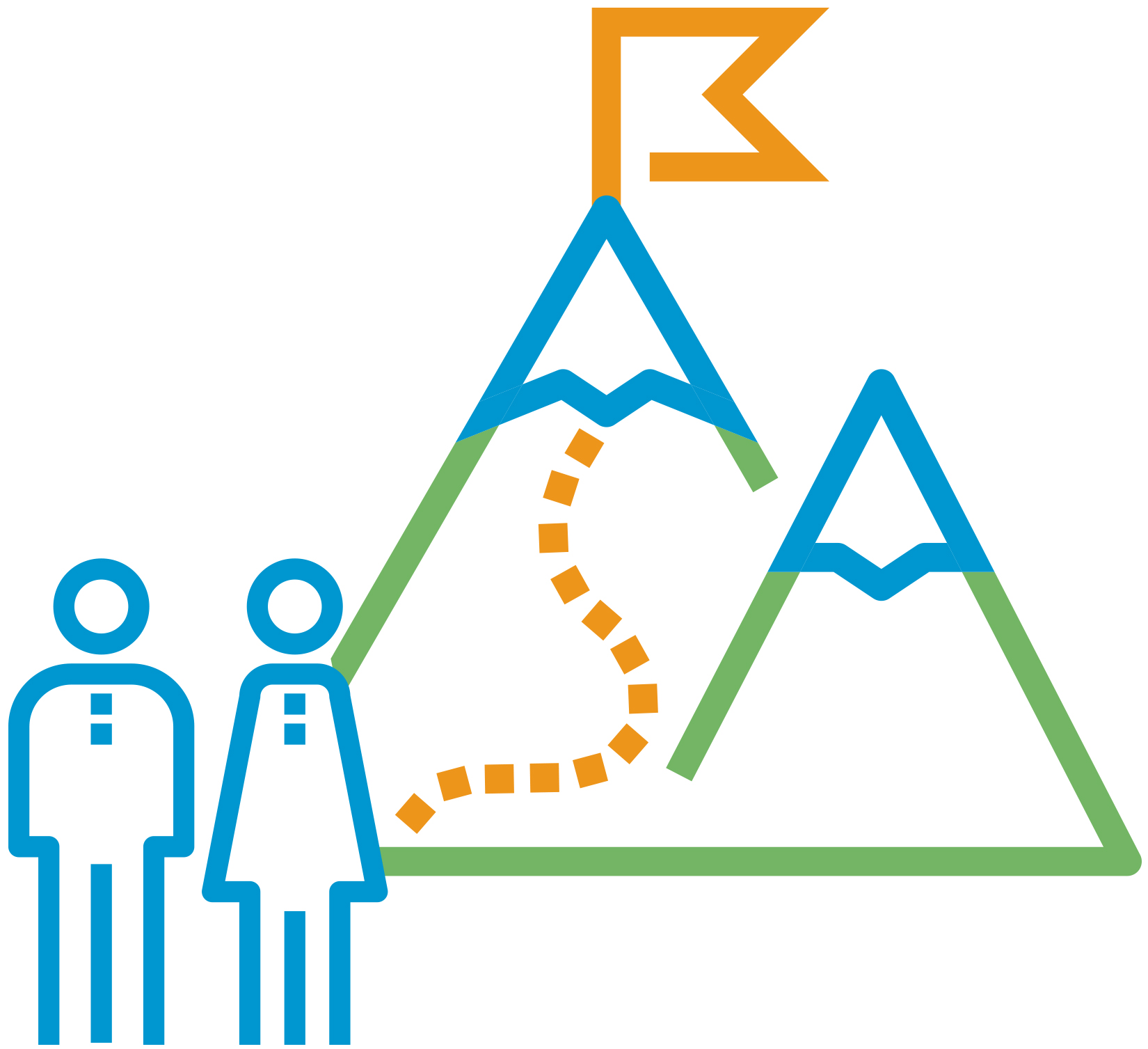 CIS Leadership Principles