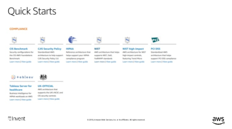 Wrap up: CIS Benchmarks Prevalent at AWS re:Invent 2018