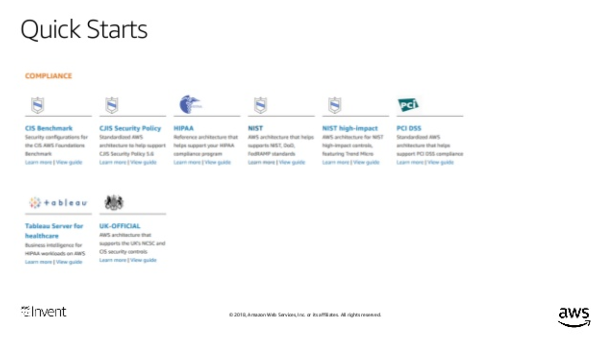 Wrap up: CIS Benchmarks Prevalent at AWS re:Invent 2018