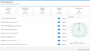 CIS CSAT: A Free Tool for Assessing Implementation of CIS Critical ...
