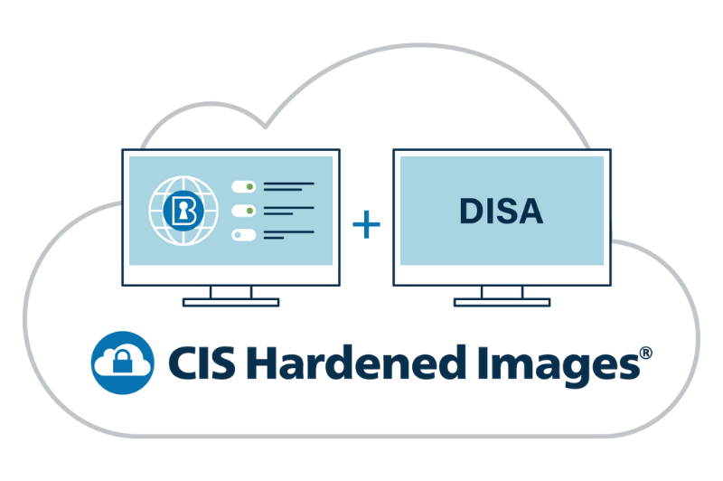 How to Meet STIG Compliance and Achieve OS Security with CIS