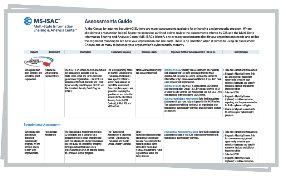 Cis And Ms Isac Assessments Guide