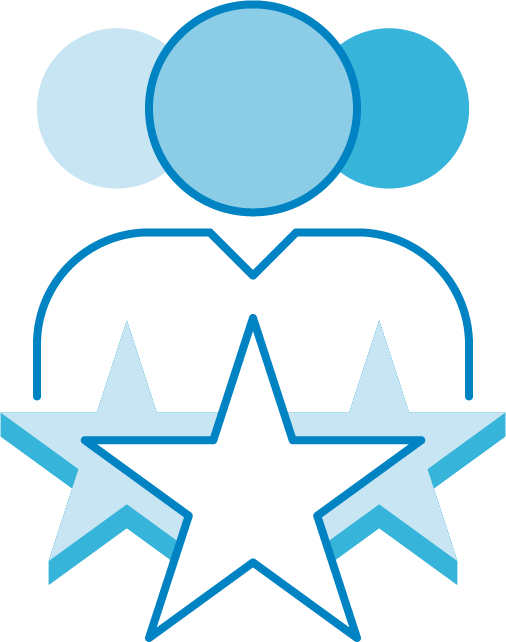 SANS Security Awareness