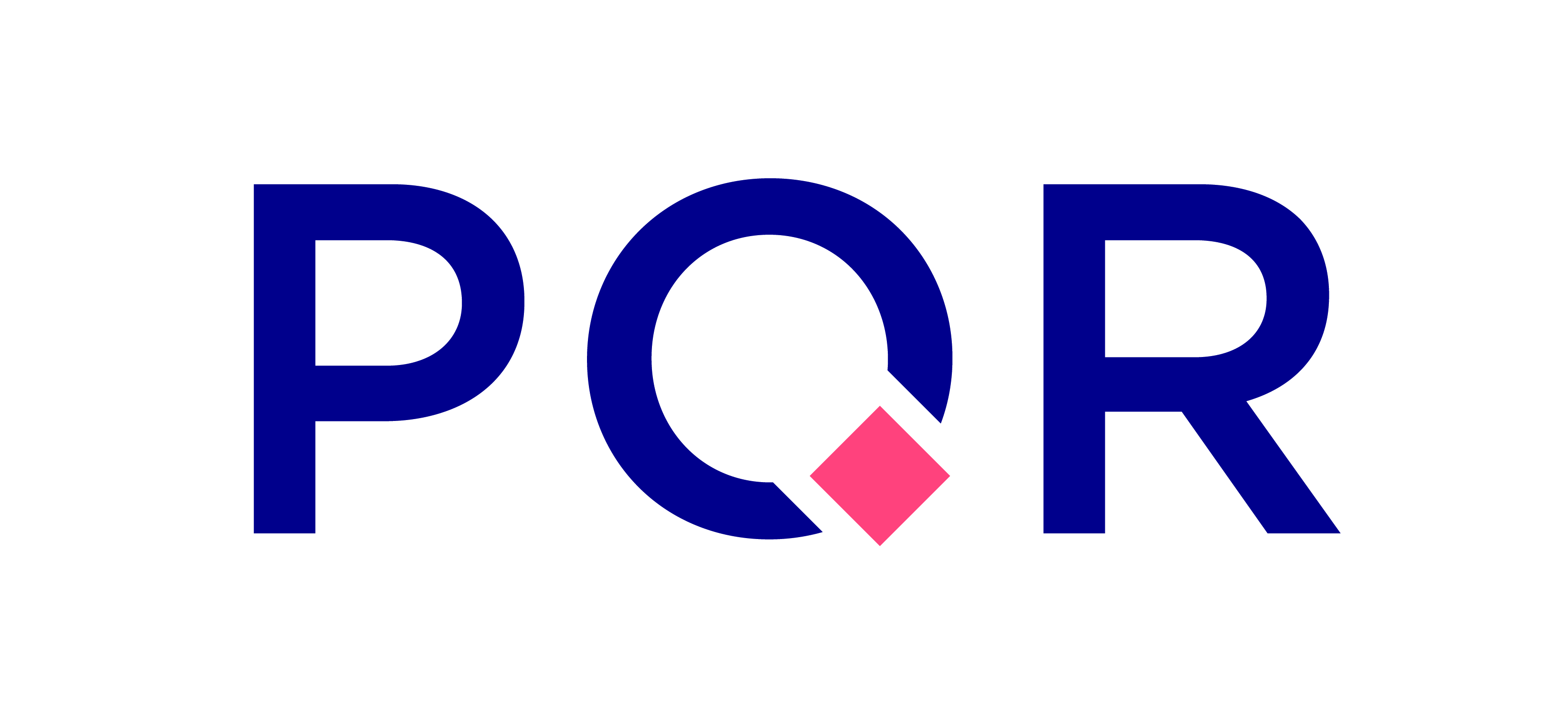 PQR